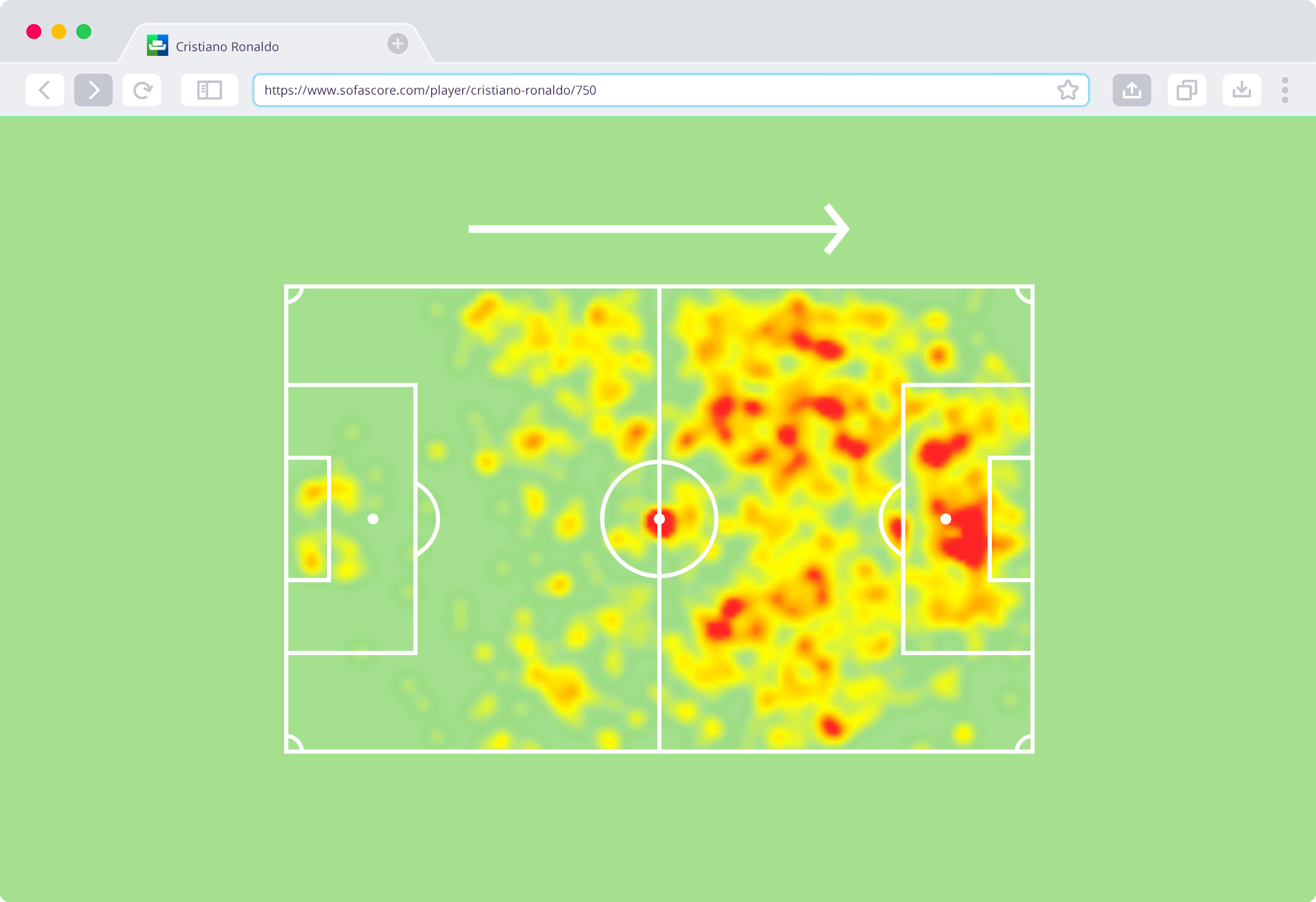 Free Team and Player Stats | FPL Video Templates