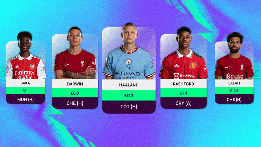 One Stop Shop for FPL Graphics & Video Templates | FPL Video Templates