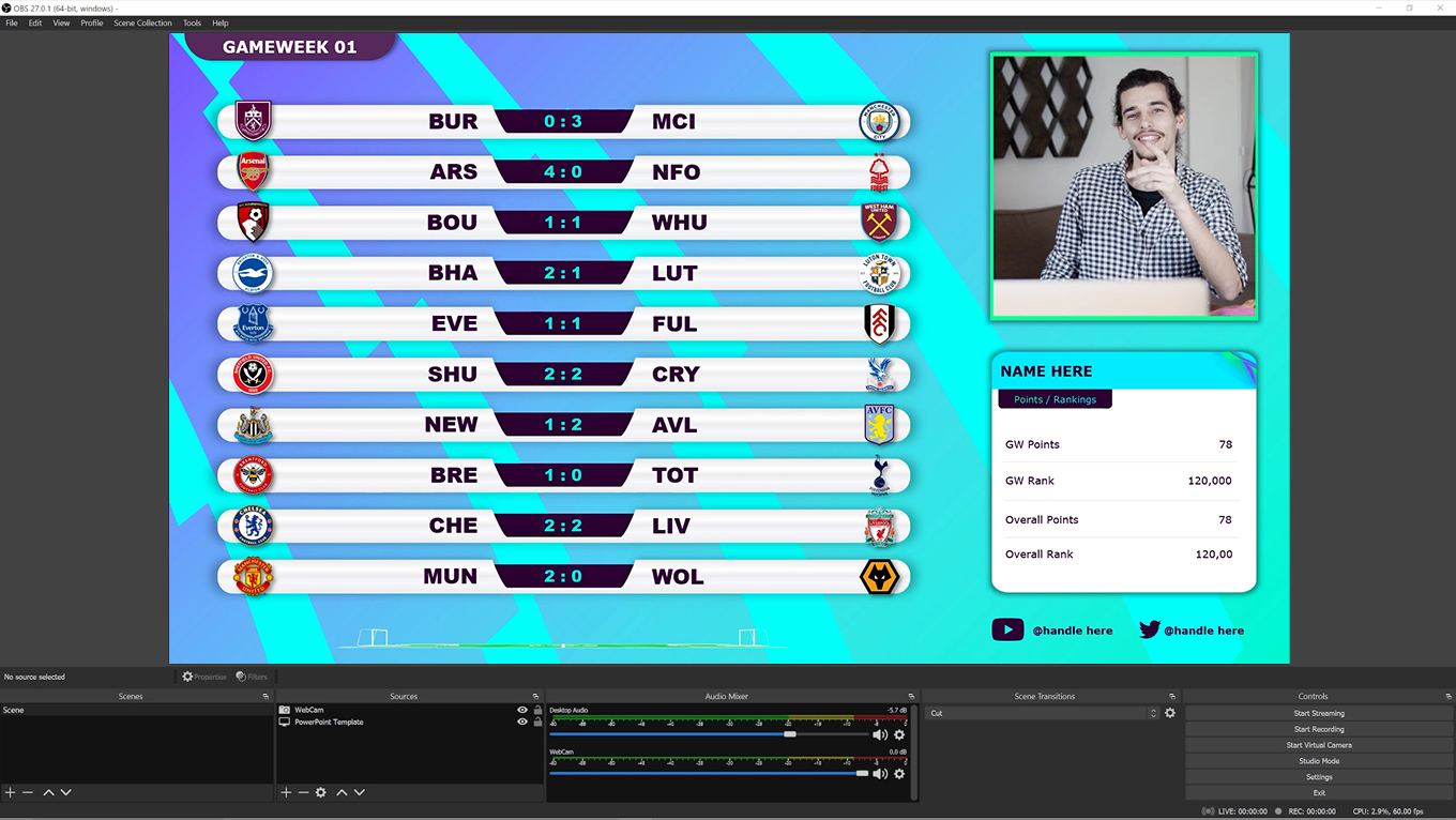 Gameweek Review Analysis | FPL Video Templates